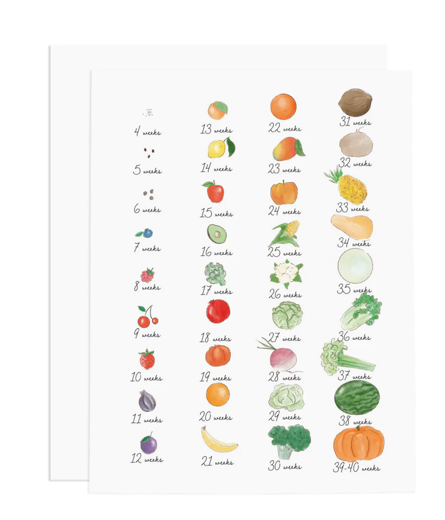 Baby Weekly Growth Card – Lively Kids